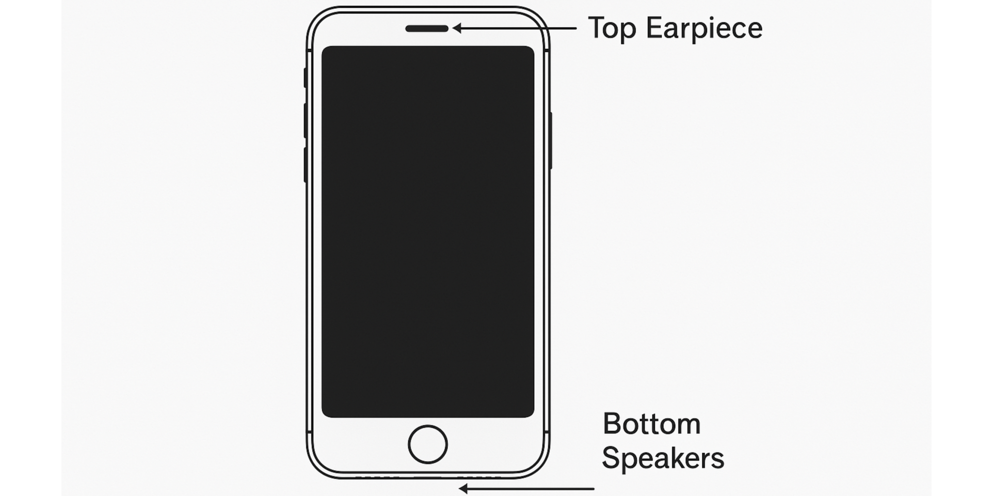iPhone Speaker Not Working? 8 Easy Fixes | Quick Fix Mobile